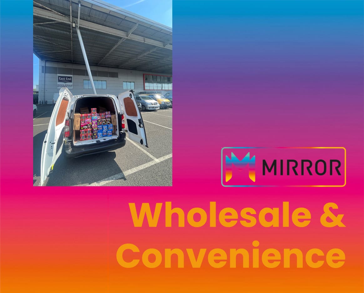 Driving Sales into Wholesale & Convenience with Mirror - Mirror Marketing