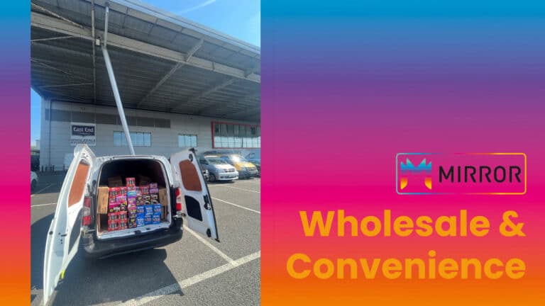 Driving Sales into Wholesale & Convenience with Mirror - Mirror Marketing